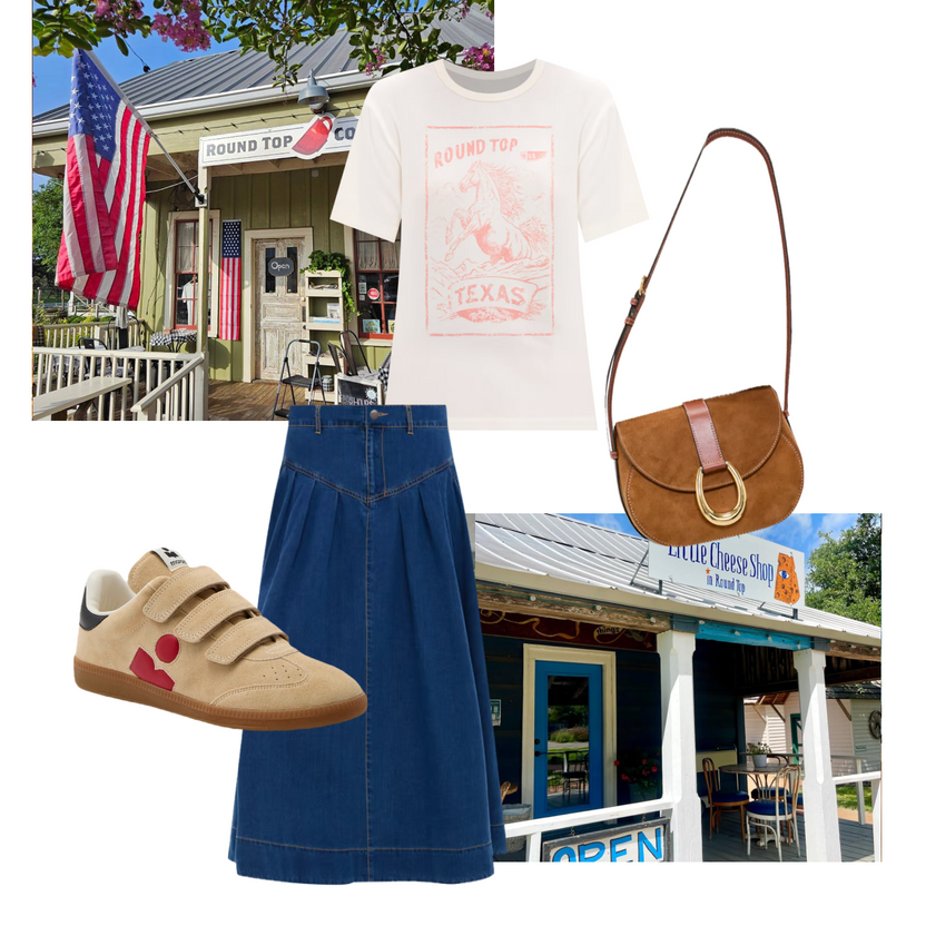 Round Top Packing List